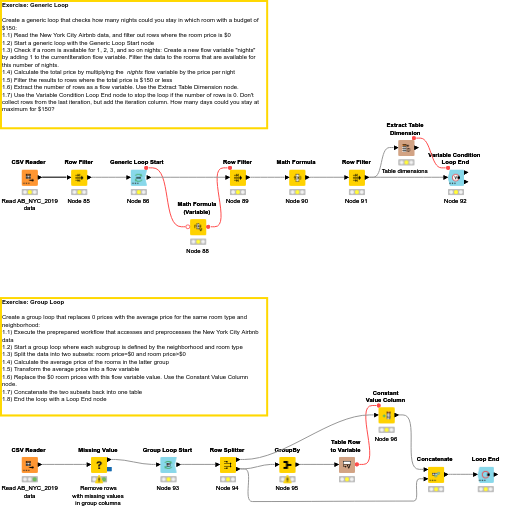 05 Loops — NodePit